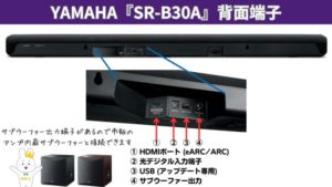 ヤマハの新型エントリークラスサウンドバー『SR-B30A』 | 価格王TV!!